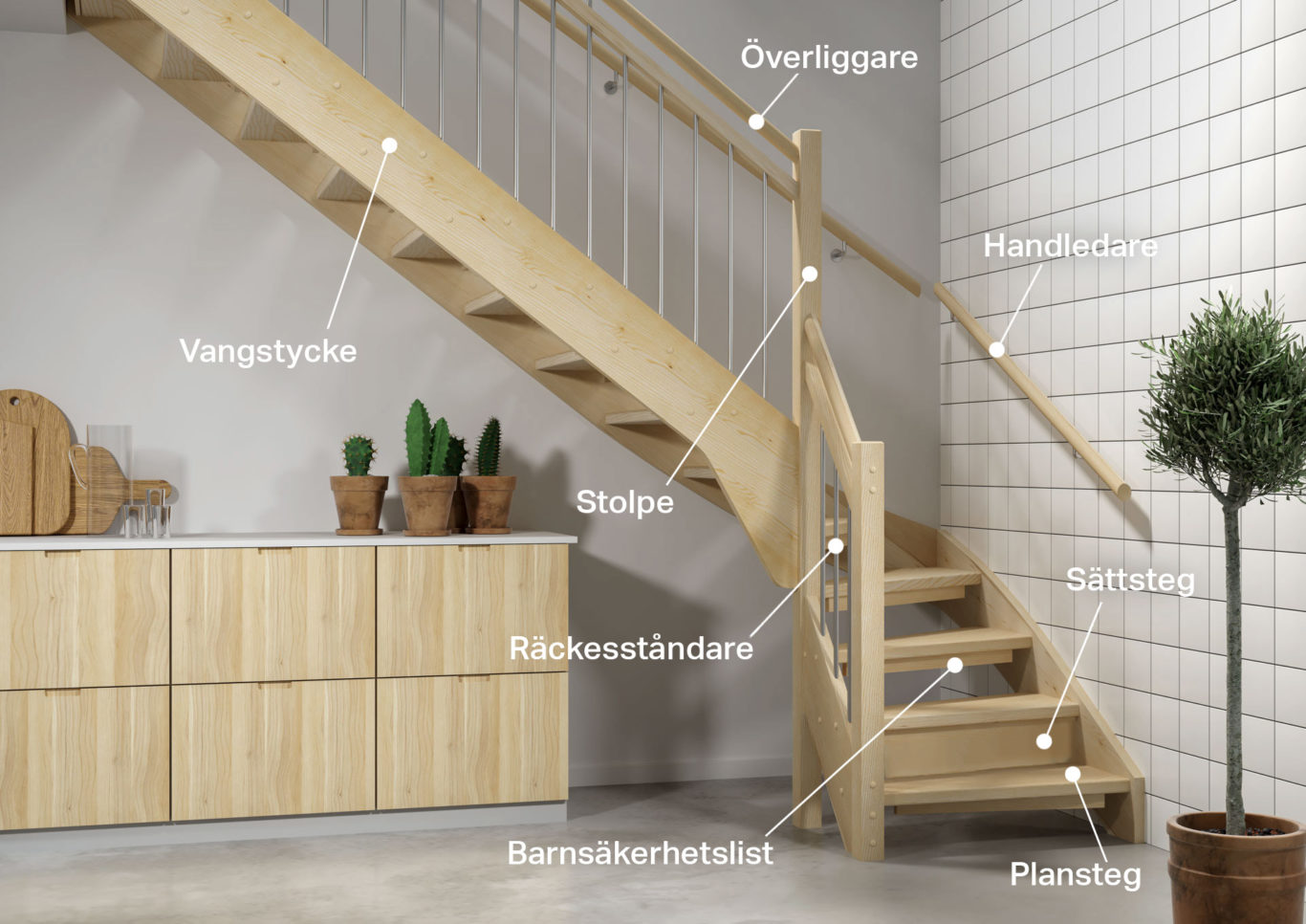 Din guide till den perfekta trappan – steg för steg - Snickarlaget